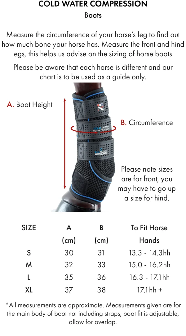 Premier Equine Cold Water Compression Boots - Manor Equestrian